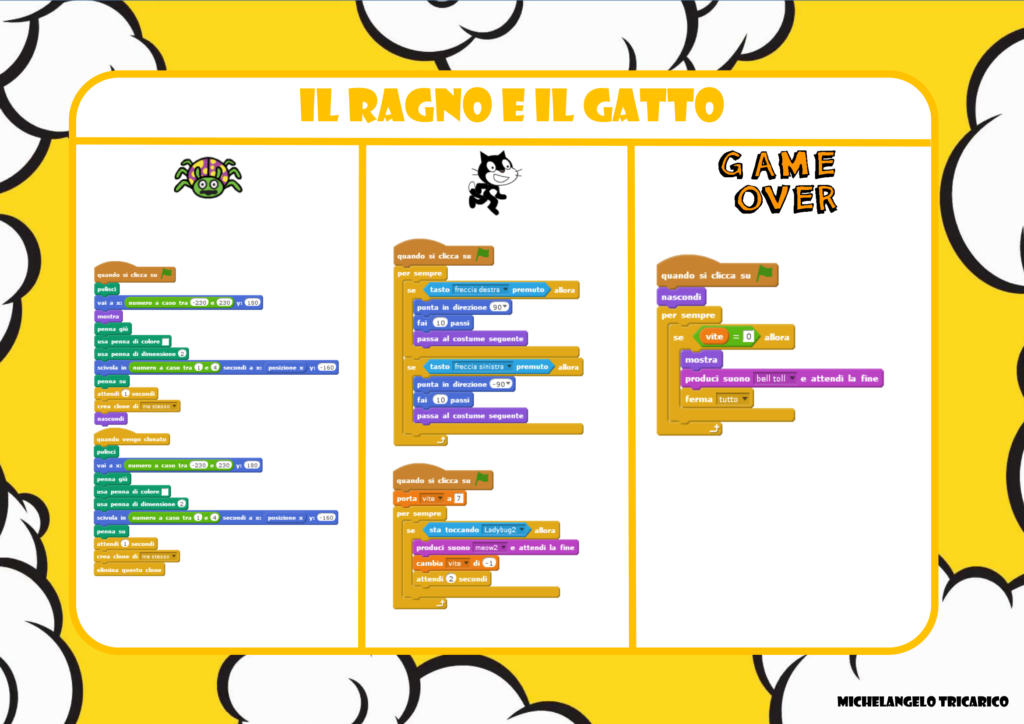 Lezione 1 corso Scratch – Edu3D – Educazione nei mondi 3D